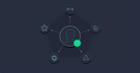 Unveiling The Truth Dispelling Common Myths In Agile Project Management