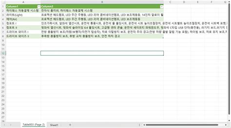 pdf 파일의 표를 엑셀 excel 로 가져오는 방법 단축키