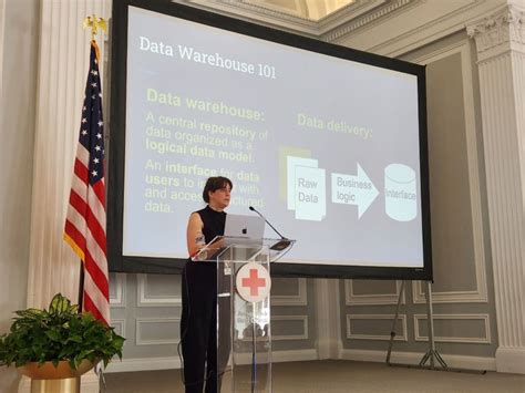 Devopsdays Dc On Linkedin Hillary Brennan On Delivering Data The