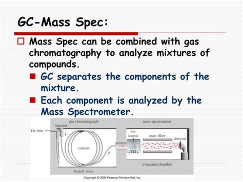 Mass Spectrometry Cleavage Pattern Organic Ppt
