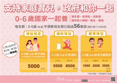 臺中市大甲區公所 最新消息 112年起育兒津貼及托育補助取消排富