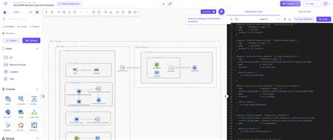 📌 How To Use The Azure Dns Resolver For Private Network Dns Management Dev Community