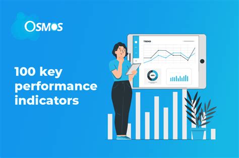 100 Key Performance Indicators Osmos Crm