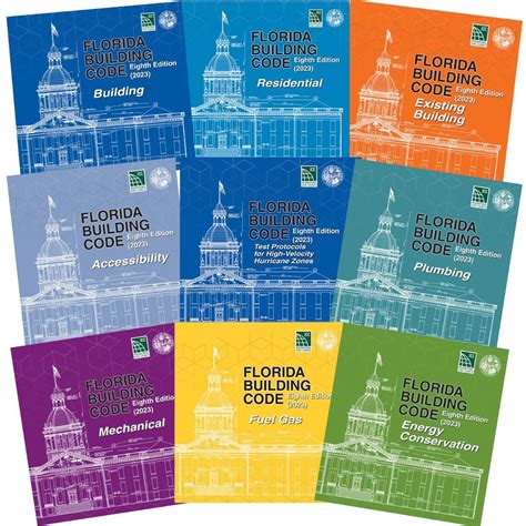 Complete Set Of 2023 Florida Code Books Palm Construction School