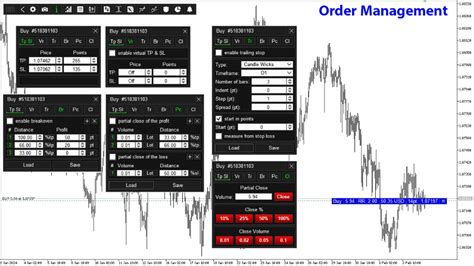 Trade Panel Utilities V1793 Mt4 Works On Build 1421 Forex Robot Mt4 Expert Advisor