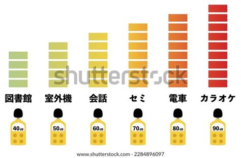 Illustrative Image Noise Level Db Standard Stock Vector Royalty Free Shutterstock