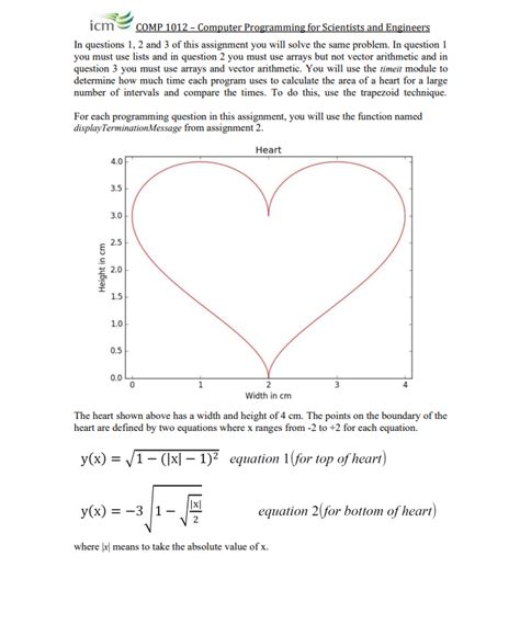 Solved Icm Comp 1012 Computer Programming For Scientists