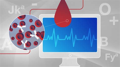 Products — Bio Rad