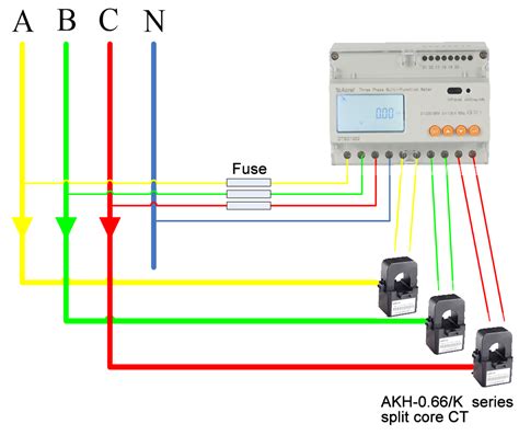 Split Core Current Transformer Acrel