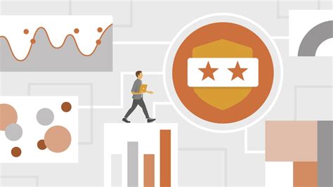 Power Bi Data Analyst Associate Pl 300 Cert Prep اتصال به Power Bi