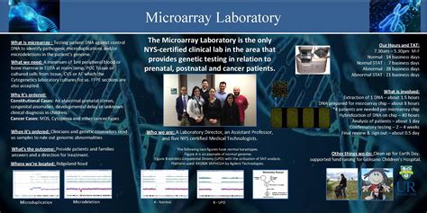 Microarray Laboratory What Is Microarray Testing Patient Dna