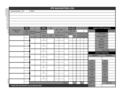 Ifr Navigation Log Form Fill Out Printable PDF Forms Online