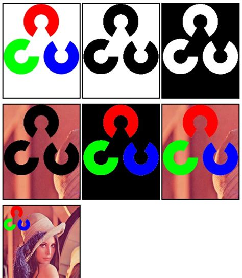 OpenCV 기본연산 Cornors Blog