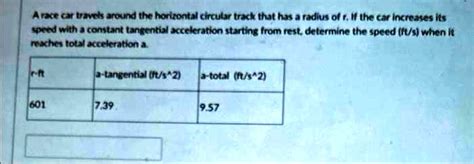 Solved A Race Car Travels Around The Horizontal Circular Track That