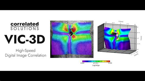 high speed ballistic impact digital image correlation and data visualization with iris youtube