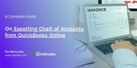 Guide To Exporting Chart Of Accounts From Qb By Qbinsider On Deviantart