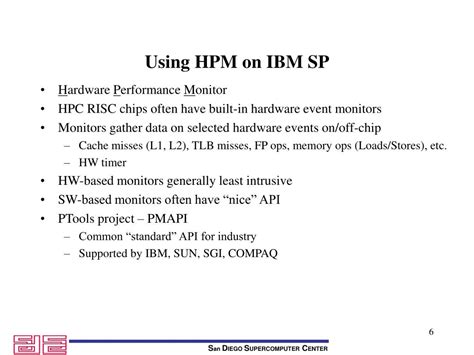 PPT IBM Hardware Performance Monitor Hpm PowerPoint Presentation Free Download ID