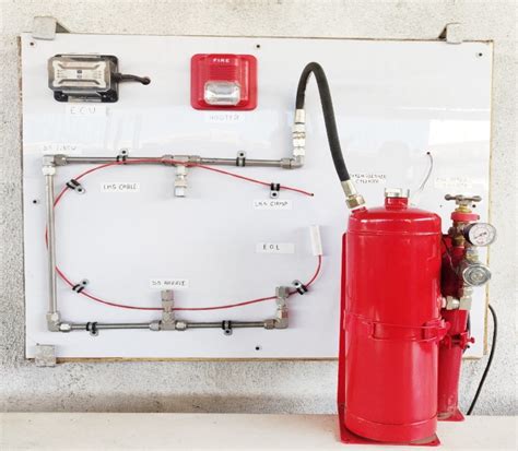 Automatic Fire Suppression Portable Fire Protection Systems Fire