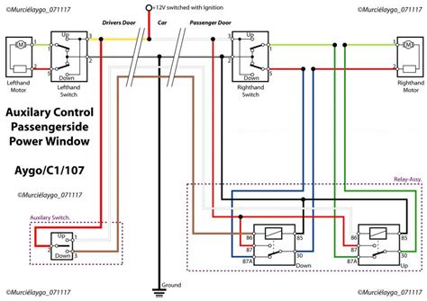 Schéma Electrique Codeur Incremental Bois Eco Concept Fr