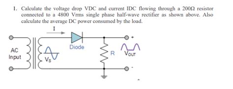 Solved Calculate The Voltage Drop VDC And Current IDC Chegg