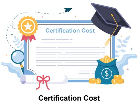 SAP Integrated Business Planning IBP Certification CloudFoundation Blog