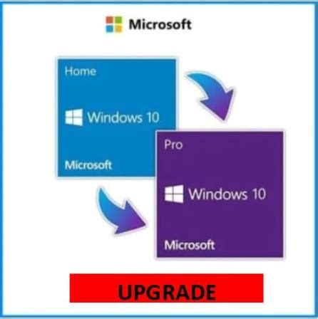 Operating Systems WINDOWS HOME TO WINDOWS PRO UPGRADE KEY LIFETIME ACTIVATION GENUINE