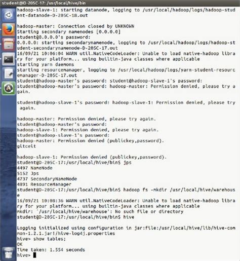 Hive The Sql Like Data Warehouse Tool For Big Data Open Source For You