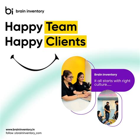 Teambraininventory Excellenceinaction Brain Inventory