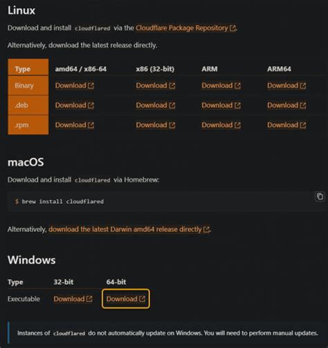 cloudflare tunnel expose your home network to the internet securely