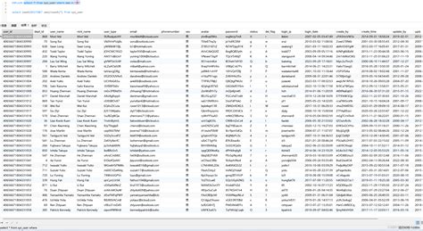 Mysql 性别字段到底加不加索引 性别索引 Csdn博客