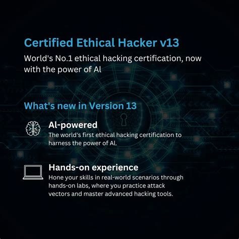 Codevirus Security On Linkedin Ethicalhacking Cybersecurity Ceh13