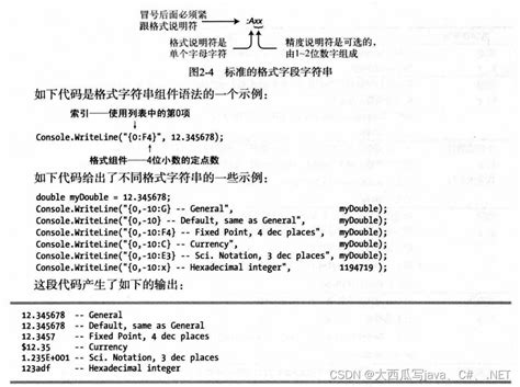 2c编程概述 Csdn博客 2c编程概述 Csdn博客