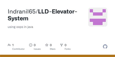 GitHub Indranil LLD Elevator System Using Oops In Java