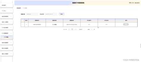 计算机毕业设计springboot宿舍打卡签到系统w5dum9 附源码 设计一个宿舍打卡的设计方案 Csdn博客