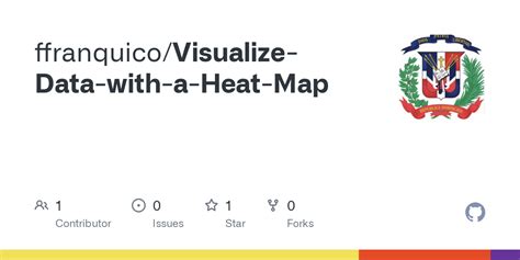 github ffranquico visualize data with a heat map