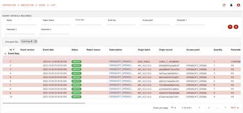 Edr Event Data Record
