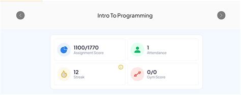 Day12 100daysofcode 100daysofcode Javaprogramming Algorithmmastery