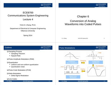 Pdf Lecture 4 Conversion Of Analog Waveforms Into Coded Ece8700ece8700