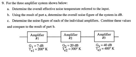 For The Three Amplifier System Shown Below A Determine The Overall Effective Noise