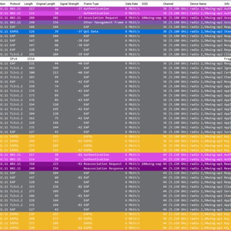 80211w 2009 Protected Management Frames Pmf Overview And Lab