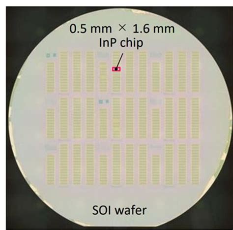 Soa Integrated Inpsi Hybrid Tunable Laser A Breakthrough In Photonic