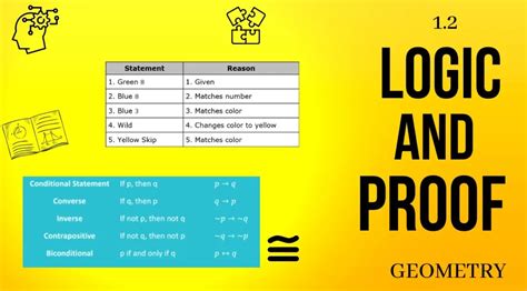 20 Proof And Logic Quiz Questions And Answers Onlineexammaker Blog