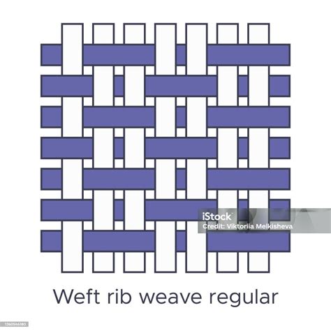 직물 직조 리브 일반 유형 샘플을 직조 섬유 교육을 위한 샘플을 짜는 다 픽토그램 라인 패브릭 스와치가 있는 컬렉션 편집 가능한 스트로크가 있는 플랫 아이콘 스타일의 벡터