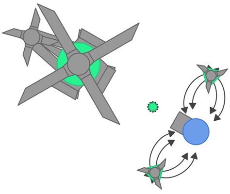 Fixed Updated Class Tree Diepio