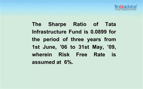 Sharpe Sortino Ratios PPT