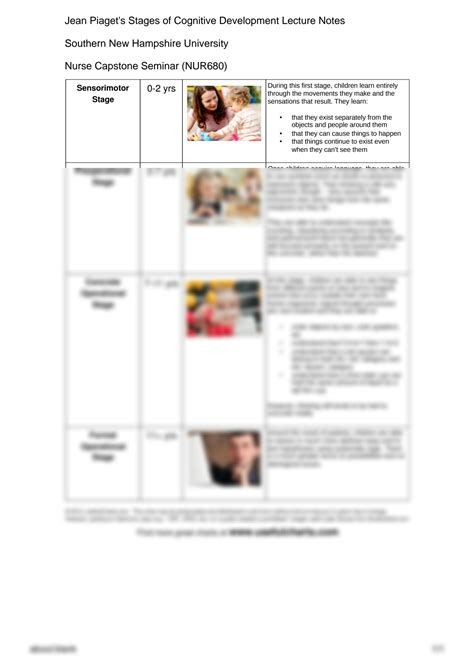 Jean Piaget Chart Keski
