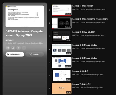 Piotr Skalski On Linkedin Computervision Diffusionmodels Generativeai Course 18 Comments