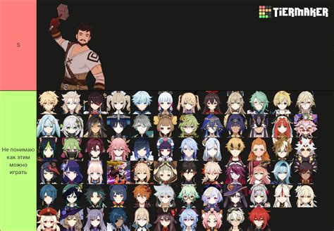 Мой тир лист персонажей Genshin Impact Hoyolab
