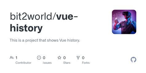 Github Bit2worldvue History This Is A Project That Shows Vue History