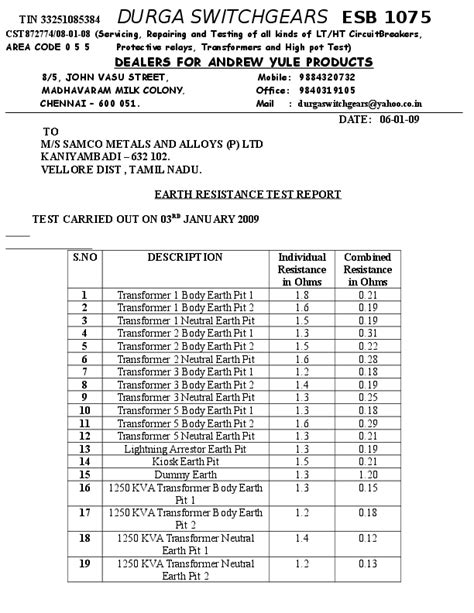 Earth Pit Testing Report Format The Earth Images Revimageorg
